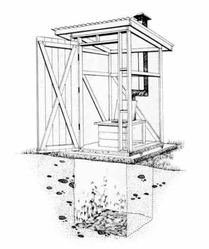 How to Build an Outhouse – Mother Earth News